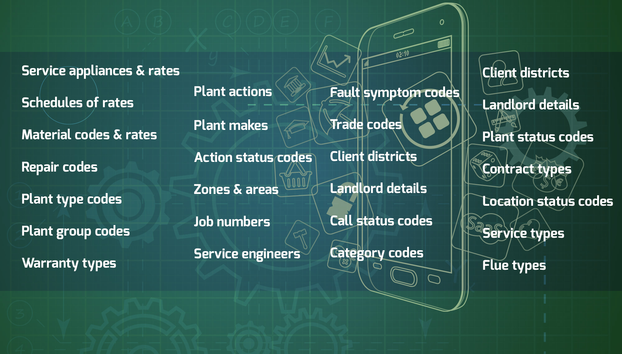 ServiceLogic Contract, Location and Plant Register | ServiceLogic